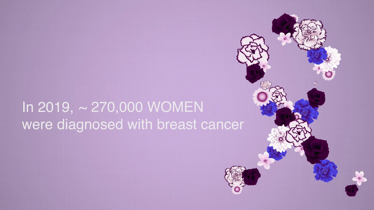 Breast Cancer Animation - YouTube