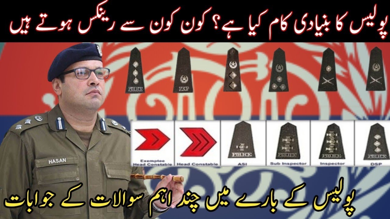 Pakistan Police Ranks and Salery| Basic duties of Police - YouTube
