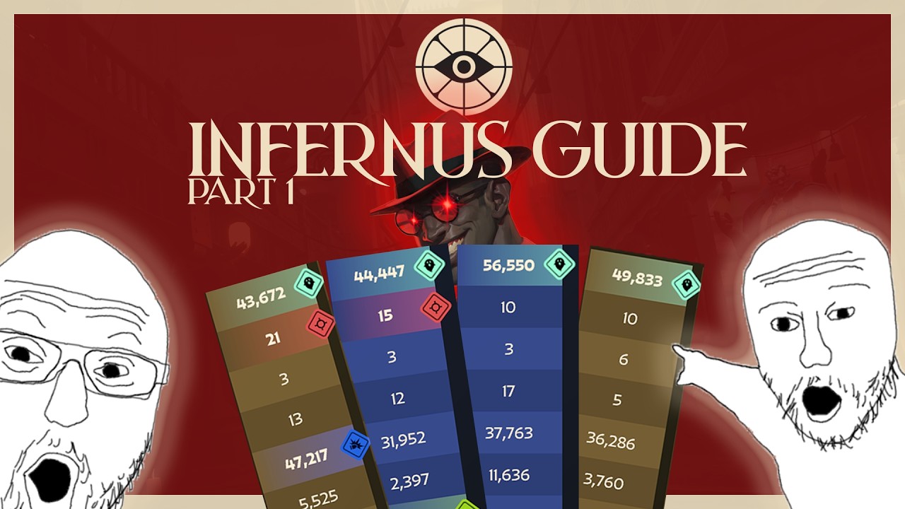 Deadlock: Ultimate Infernus Guide - Part One - YouTube