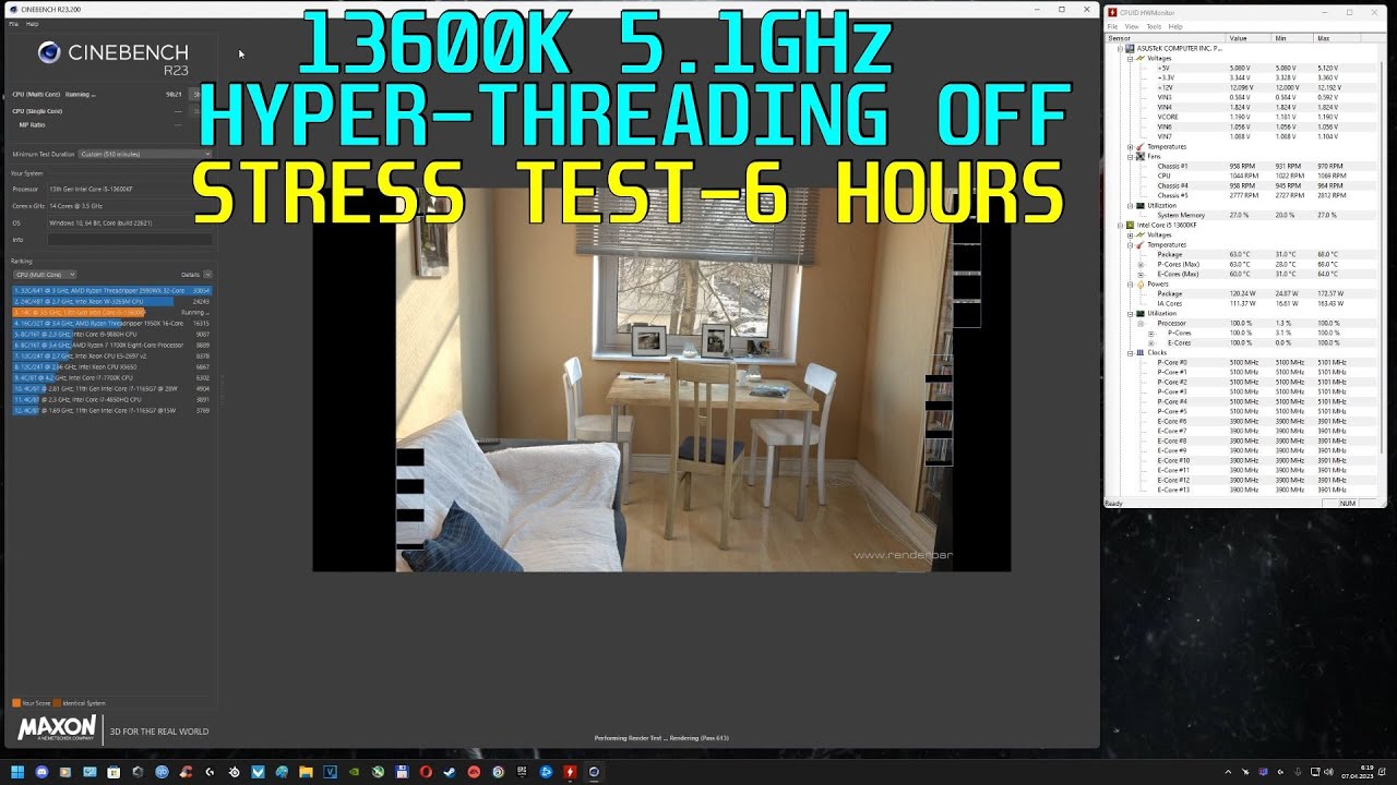 13600K 5.1GHz 1.18V (Hyper-Threading Off) Undervolting vs Auto Vcore ...