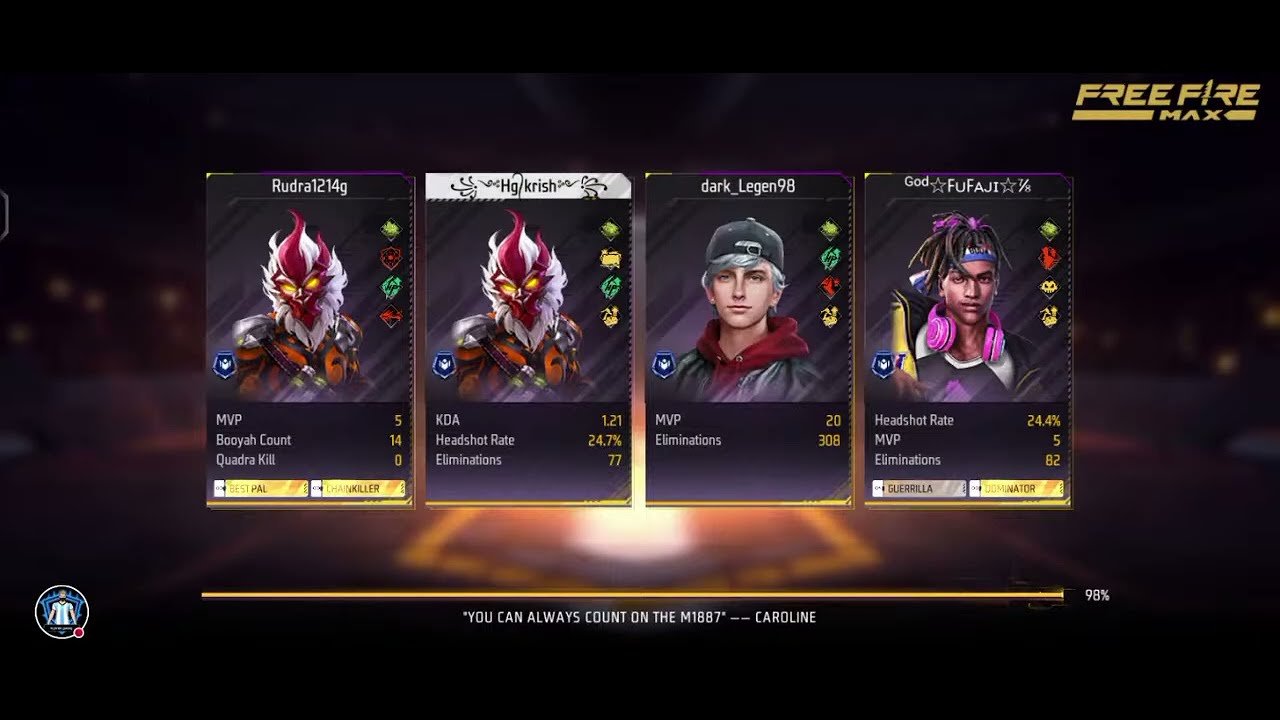 Gupta kk gaming is going live! - YouTube