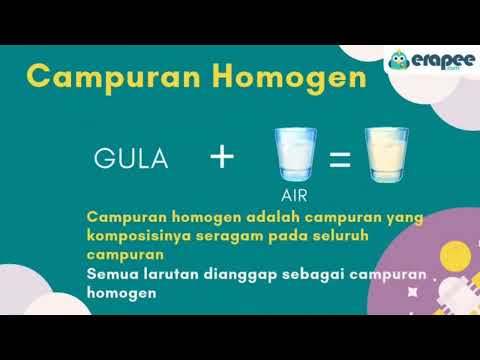 MATERI TENTANG LARUTAN BESERTA CONTOHNYA,IPA/S,X-RPL - YouTube