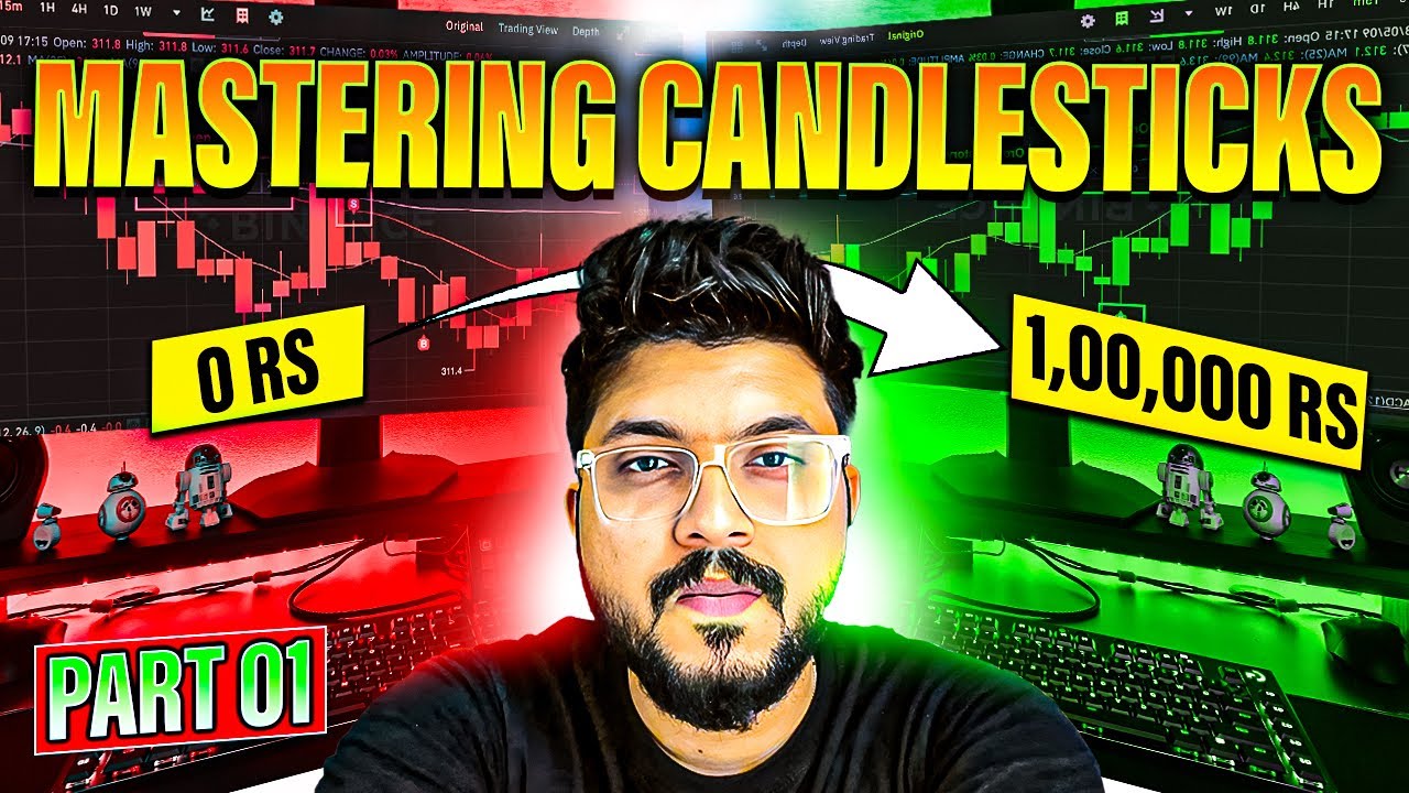 Free Price Action Full Course Part 01 : Mastering Candlesticks - YouTube