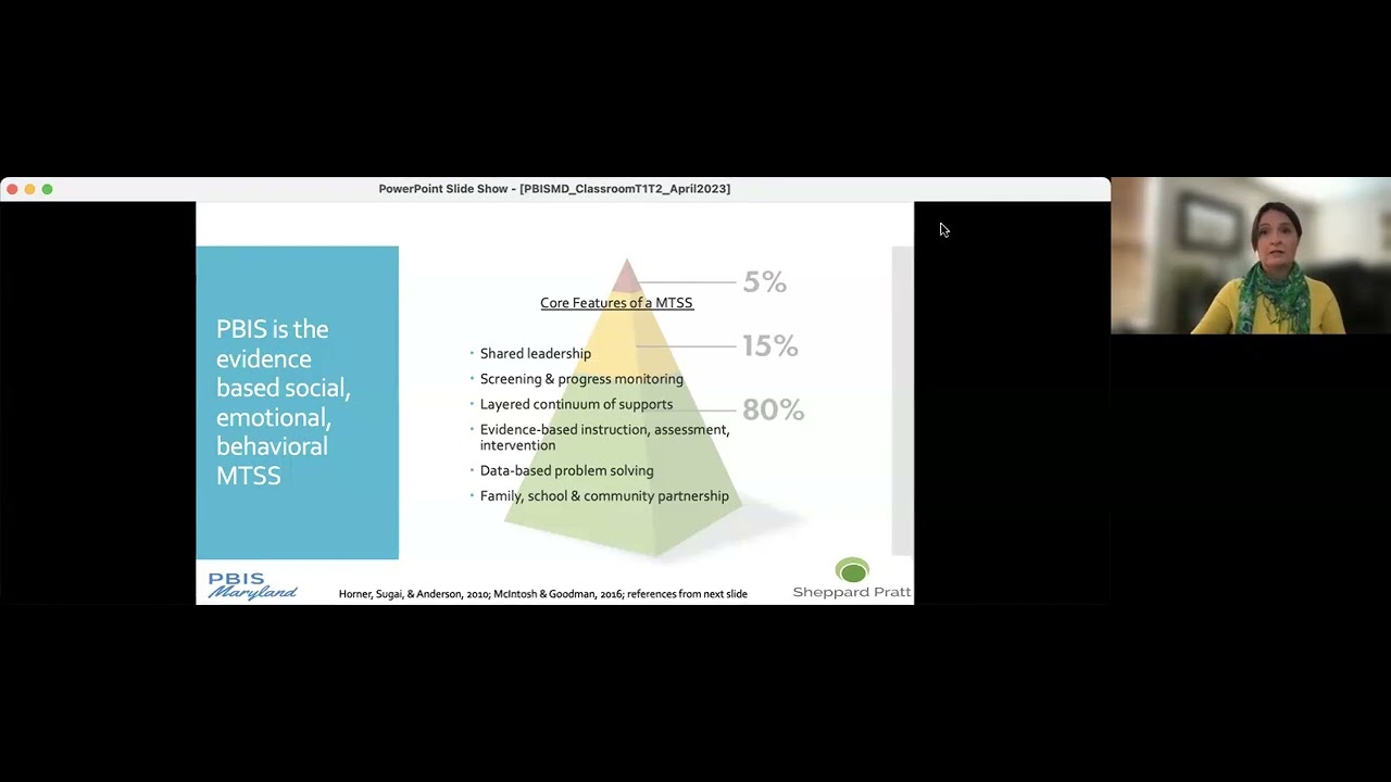 Common Tier1 and Tier2 PBIS/MTSS ClassroomSupports - YouTube