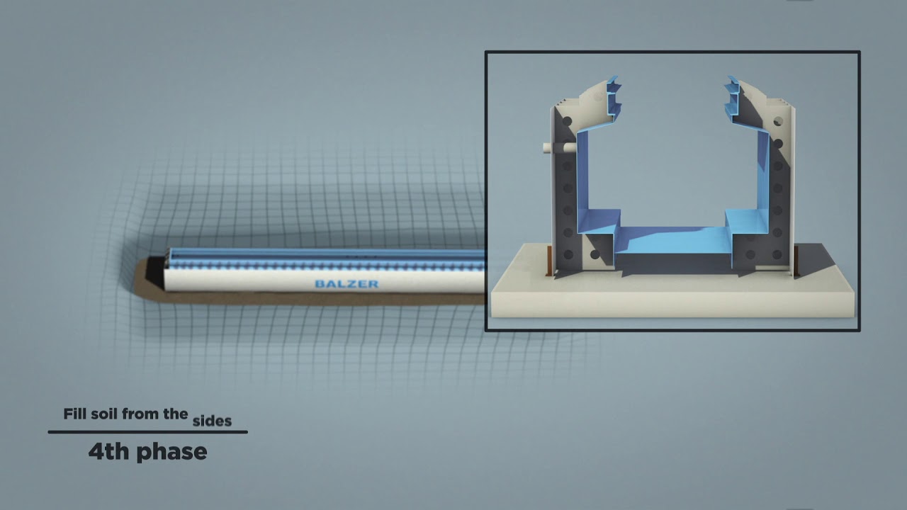BALZER® Prefabricated pit with filling chambers - Installation guidance ...