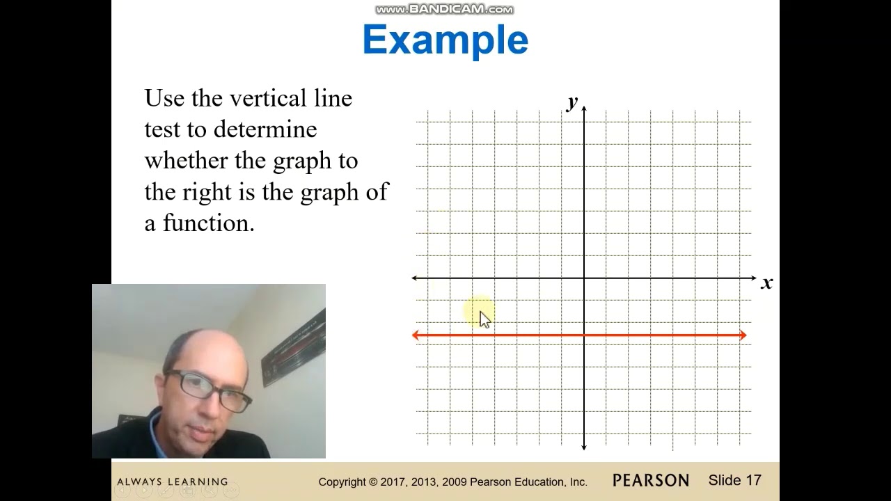 MAT 1033C - Section 3.2 - YouTube