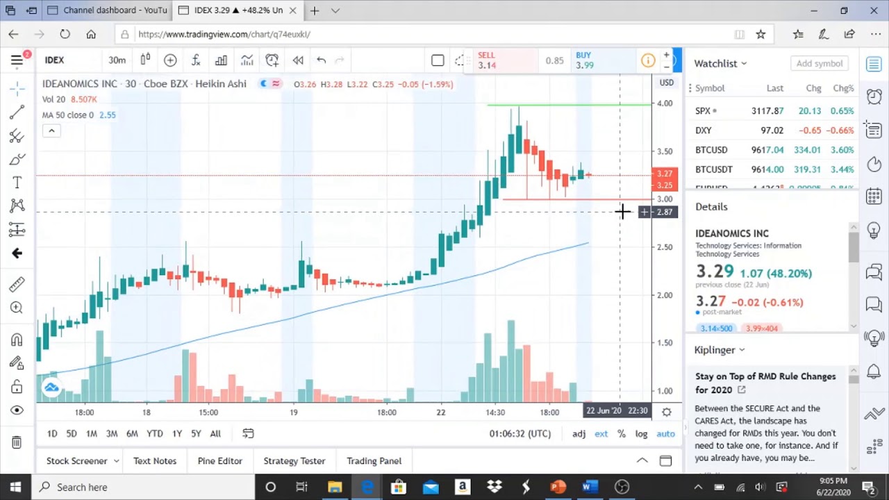 IDEANOMICS INC IDEX STOCK CHART ANALYSIS - YouTube