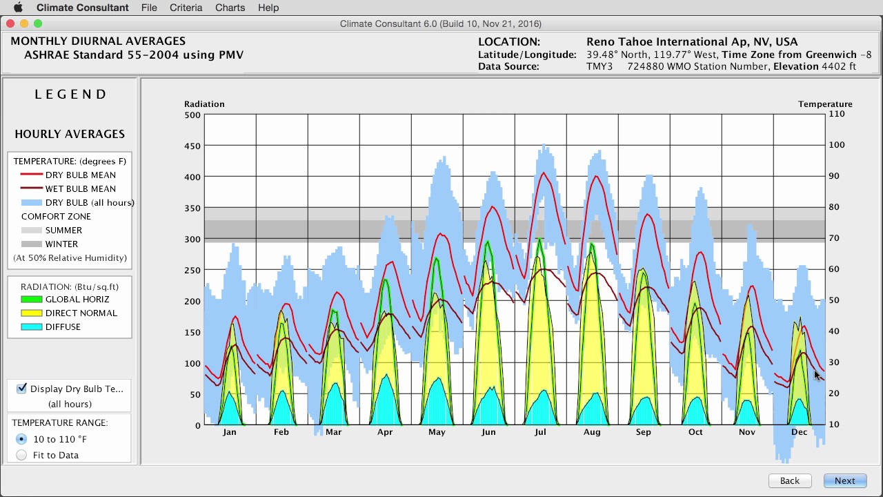 Climate Consultant V6.10 - YouTube