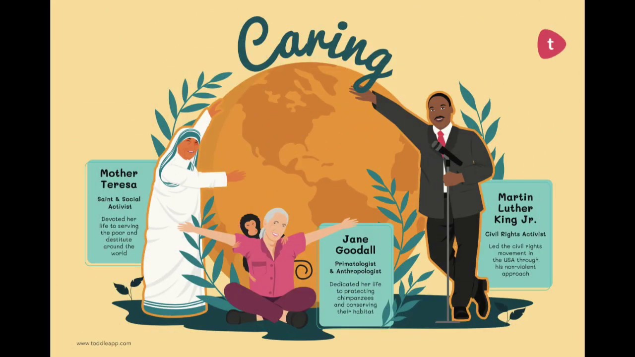 IB Learner Profile - Caring - YouTube