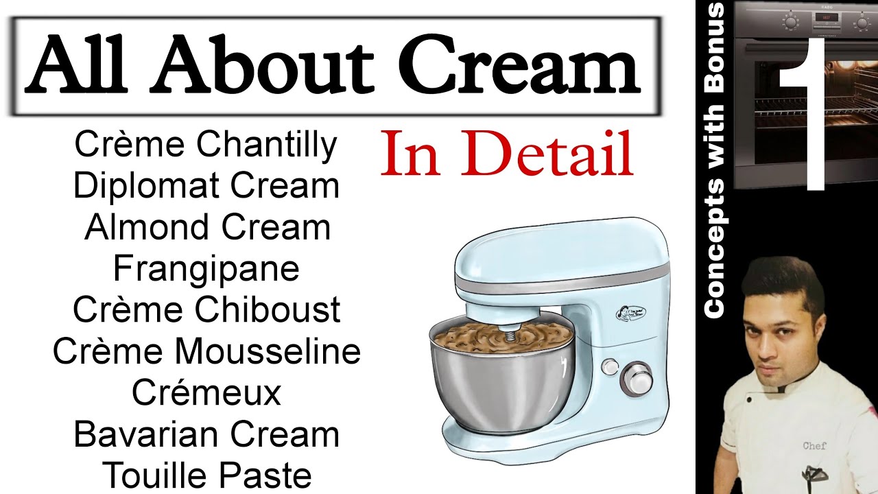Cream In Detail | Different Types And Making Techniques | Baking ...