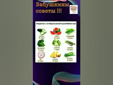 Продукты с отрицательной калорийностью. - YouTube