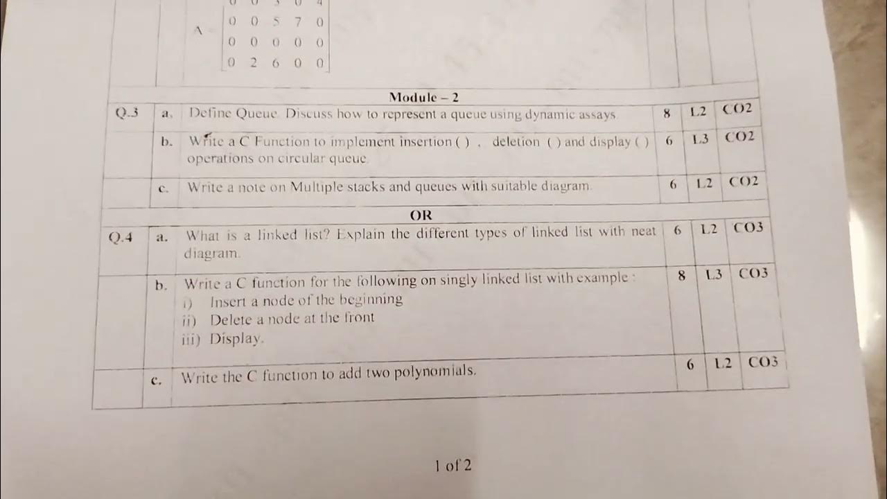 VTU 3rd sem B.E/b.tech degree DSA(BCS304) exam question paper 2024-25 ...