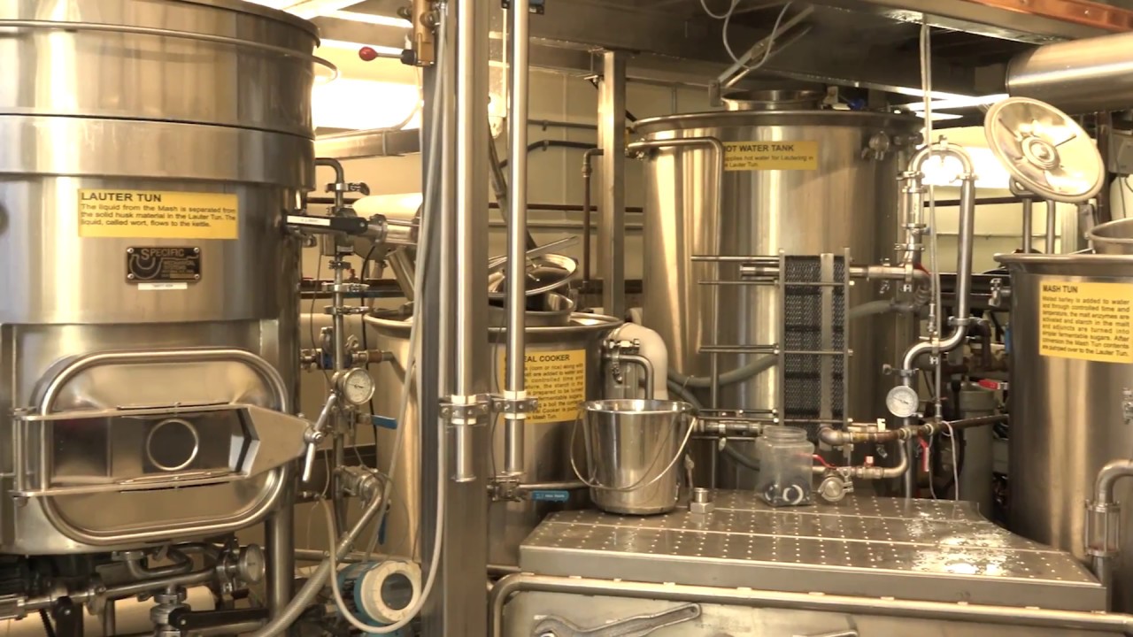 Brewing Process in a Nutshell - YouTube