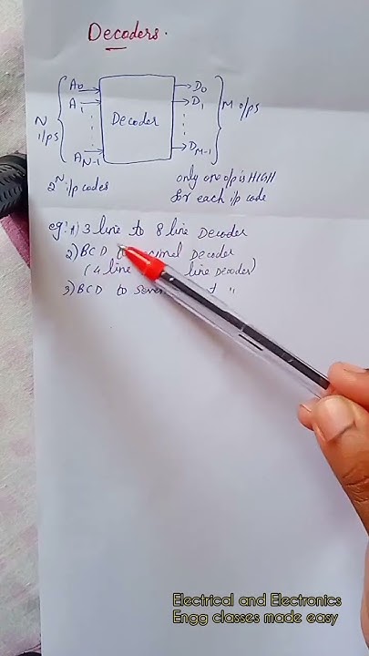 Decoders and Encoders, combinational circuits - YouTube
