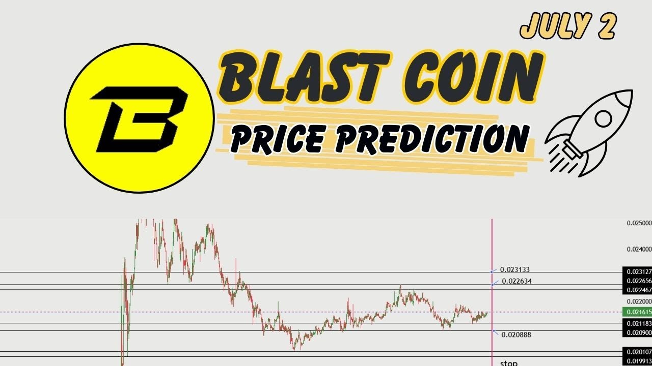 Blast coin price prediction, next target | Blast price prediction ...