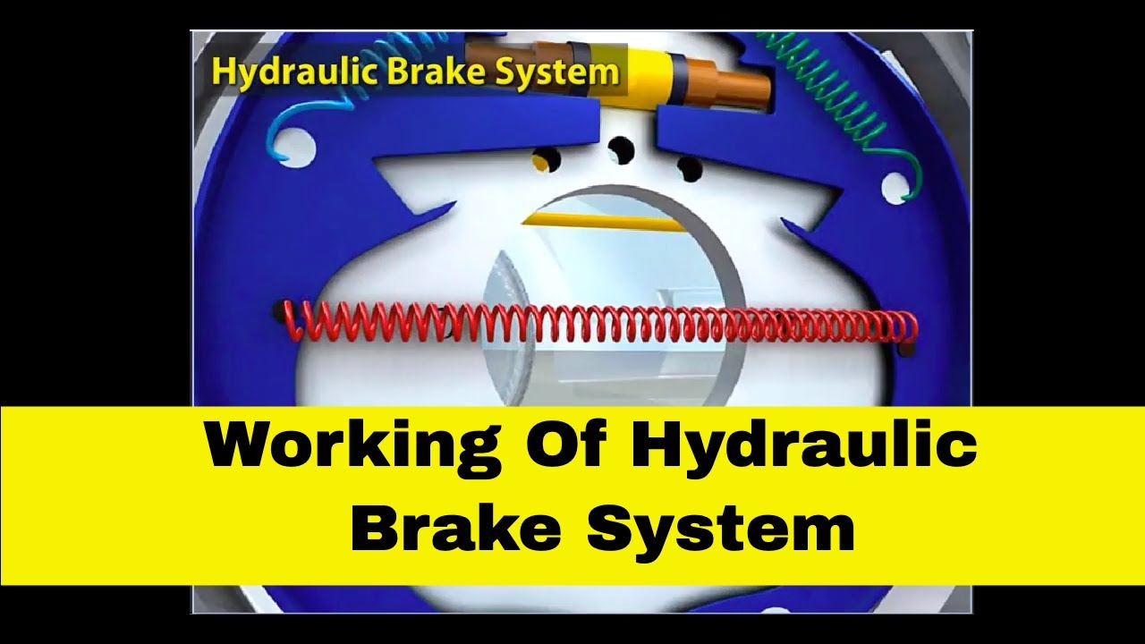 How Hydraulic Brake Work - YouTube