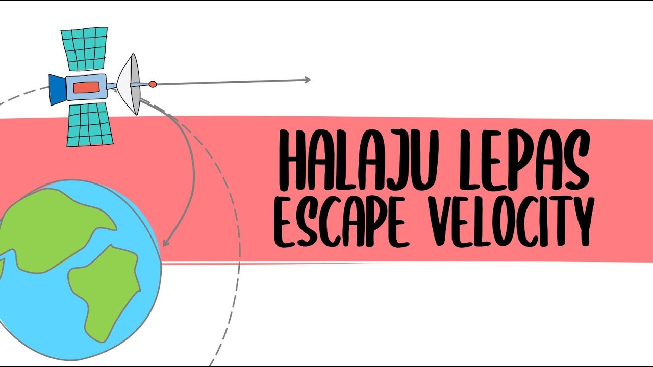 Latihan Halaju Lepas (Pengiraan)- 3.3: Satelit buatan manusia ...