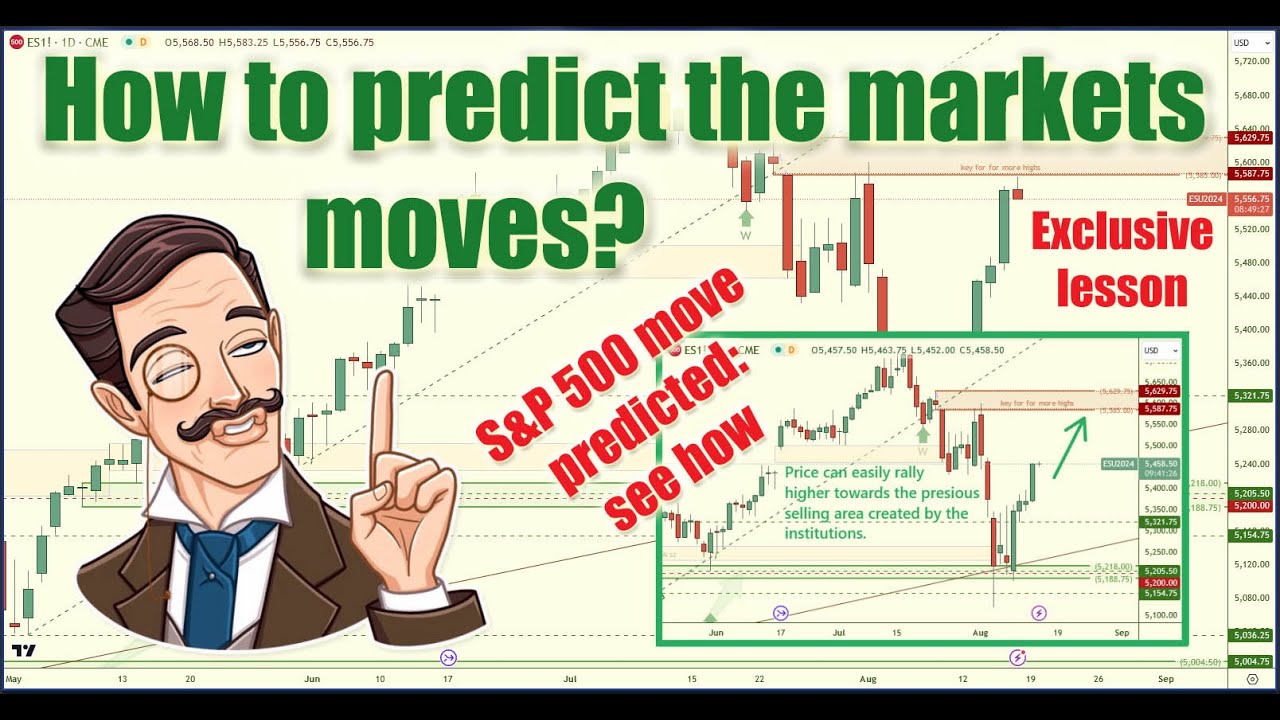 How to Predict Market Moves: Expert Forecasting Tips for S&P 500 ...
