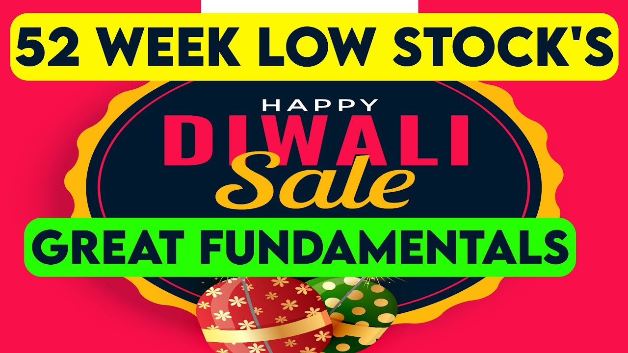 Oversold and Undervalued! 52-Week Lows to Watch | 52 week low ...