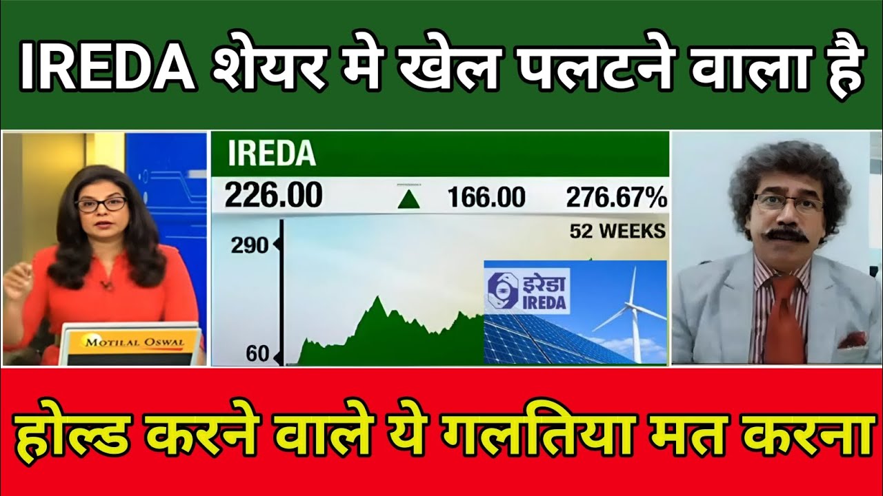 IREDA Share News Today|IREDA Share Latest News|IREDA Stock Analysis ...