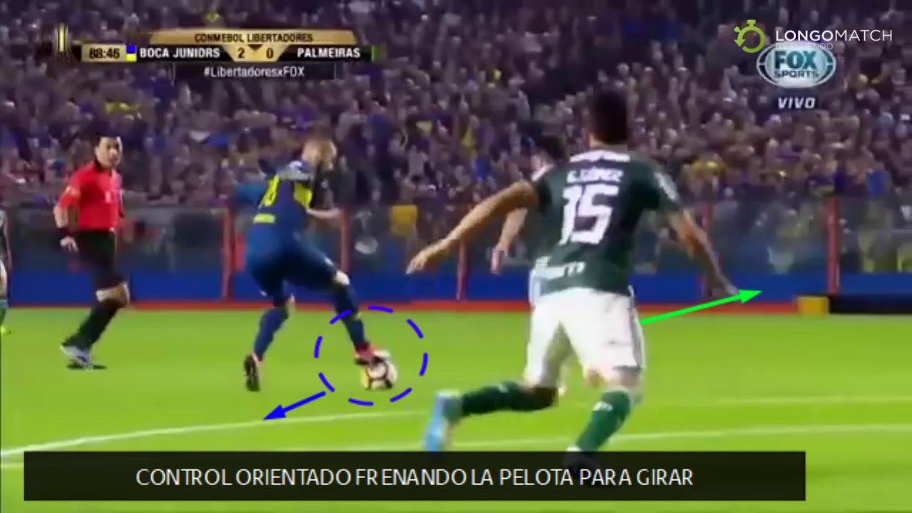 WEBINAR | Control Orientado - Claves del Control Orientado - YouTube