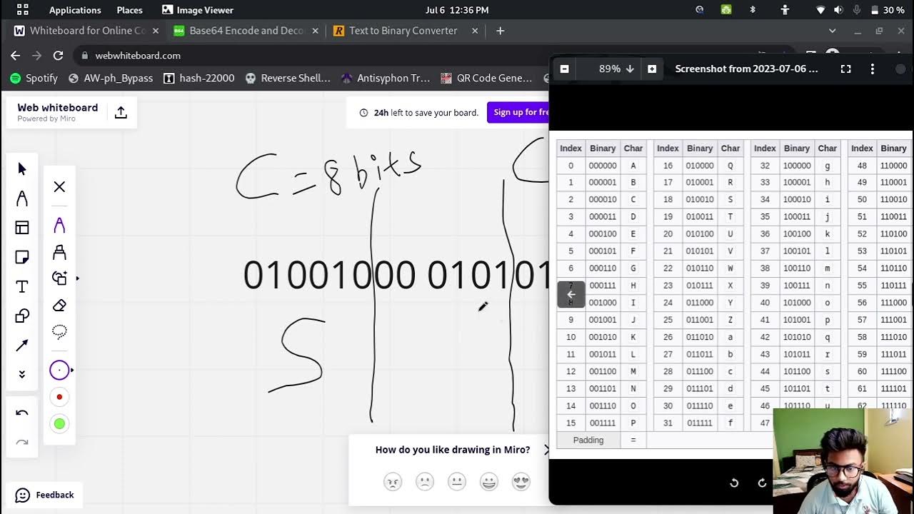 Base64 encoding explained. - YouTube