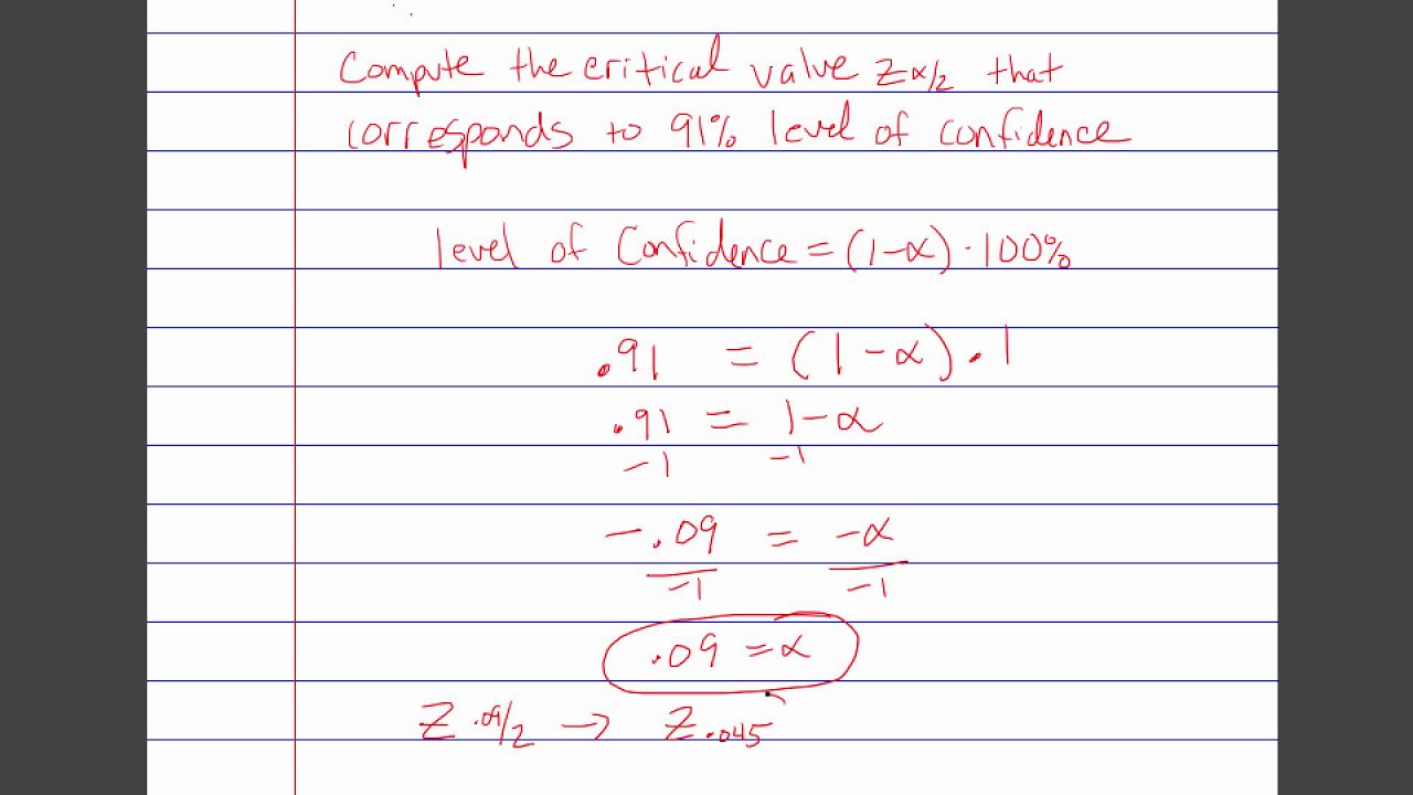 How To Find Z Value For The Confidence Interval Formula