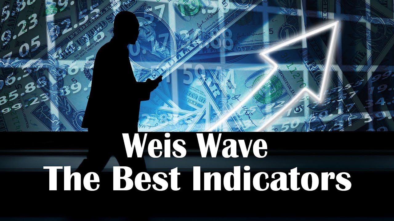 Best Tradingview Forex Indicators | Weis Wave Indicator Testing - YouTube