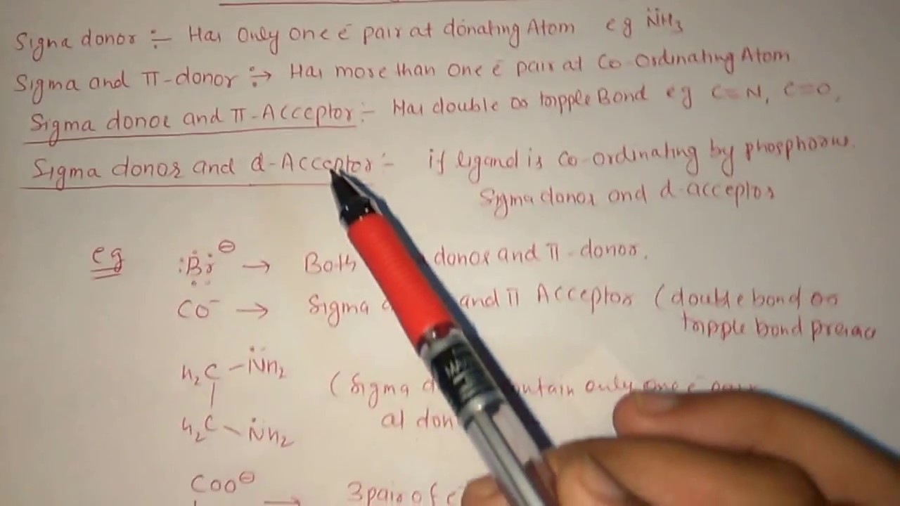 Sigma Donor Pi Donor ligand .. - YouTube