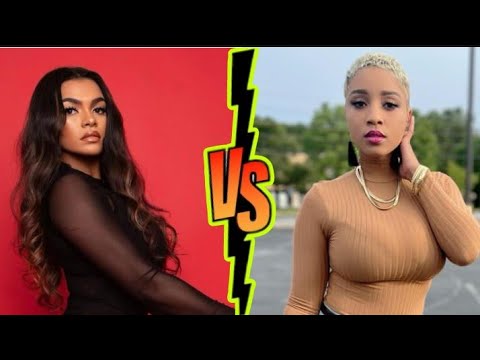 Shayla And Vee Lee lifestyle (Kountry Wayne) Biography, Comparison ...