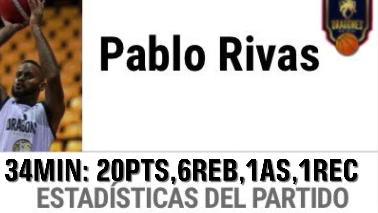 Pablo Rivas LPB 2021 (Panama) - YouTube
