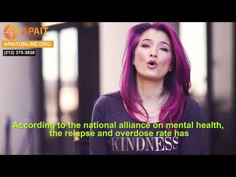 Covid-19 & Mental Health (Kelly Hu)