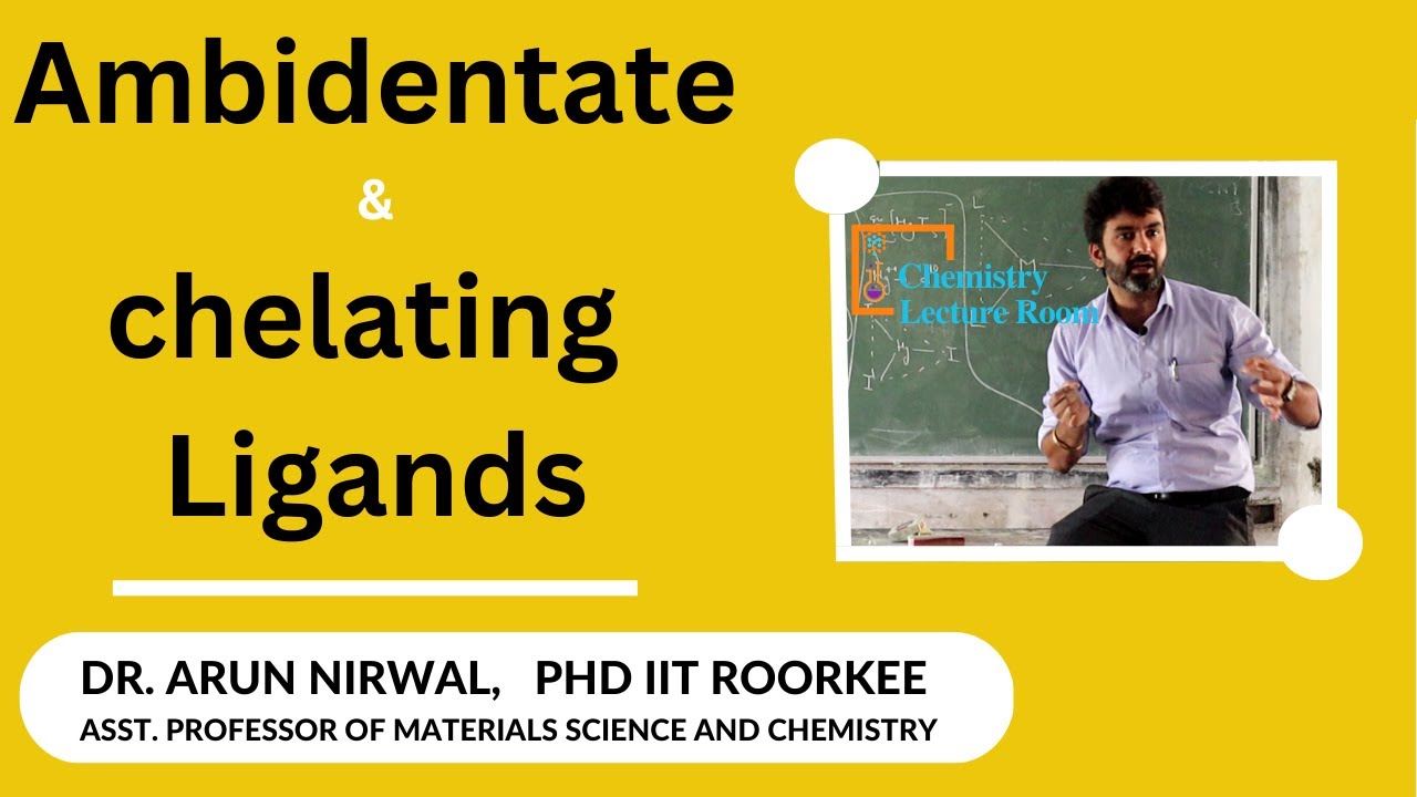 Ambidentate & chelating ligands / coordination chemistry/ IIT JEE/NEET ...