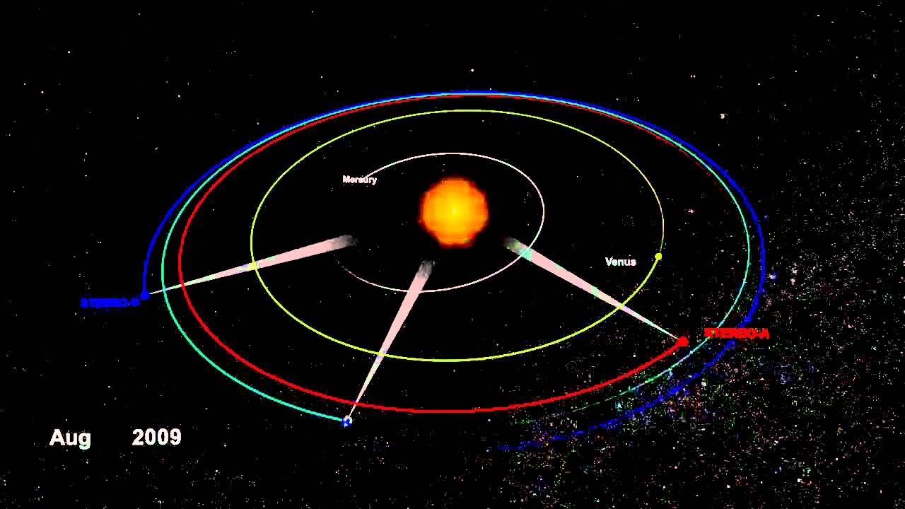 1 STEREO Orbit To Feb MPEG4 1280X720 29 97 - YouTube