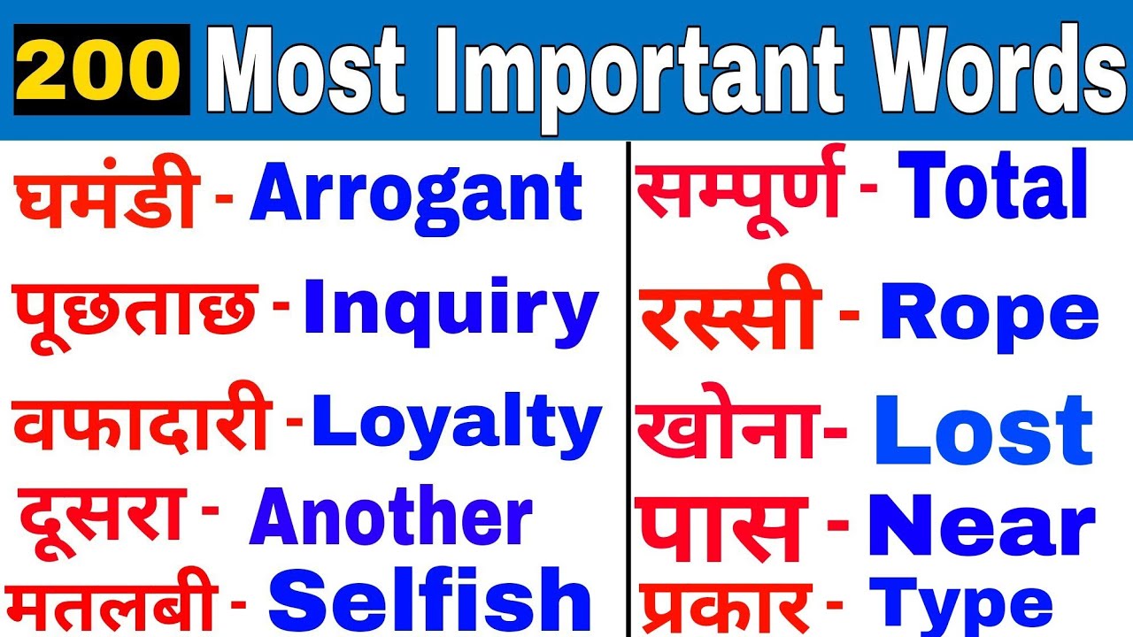 Daily English Practice with 200 MOST IMPORTANT Words! - YouTube