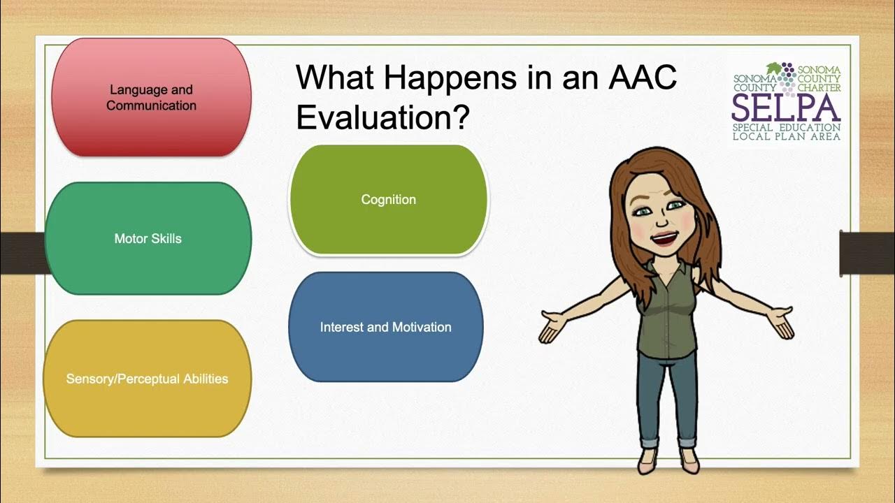 Introduction to AAC - YouTube