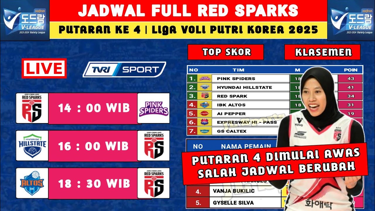 Red Spark Hari Ini - Jadwal Red Sparks 2025 Putaran 4 - Jadwal Liga ...