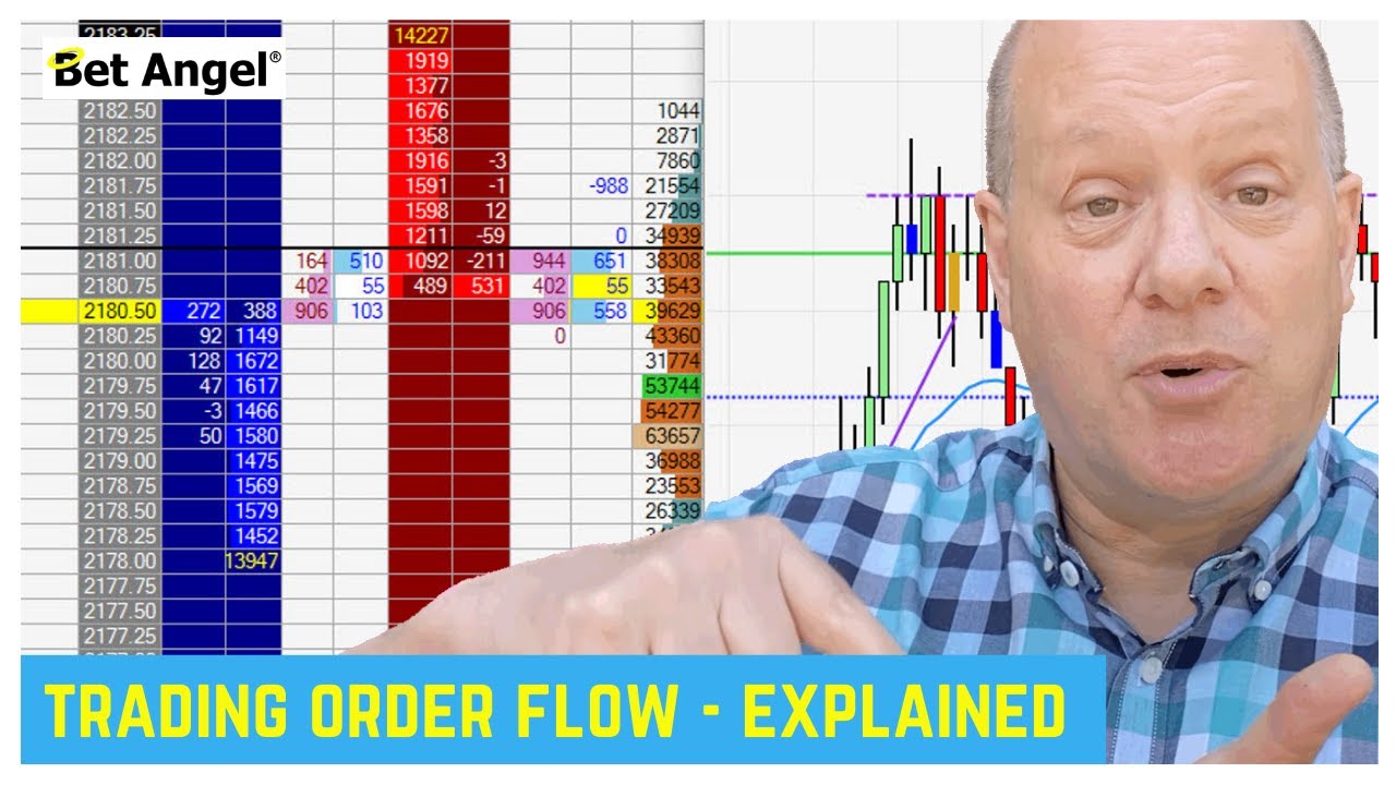 Betfair trading | Trading order flow explained | How do you use it to ...