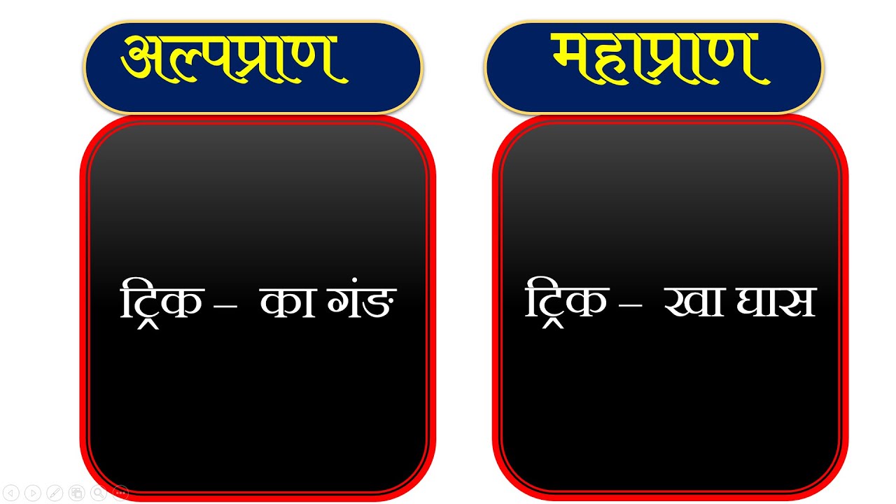 हिंदी वर्णमाला || अल्प प्राण महाप्राण ट्रिक के साथ ||Alppran Mahapran ...