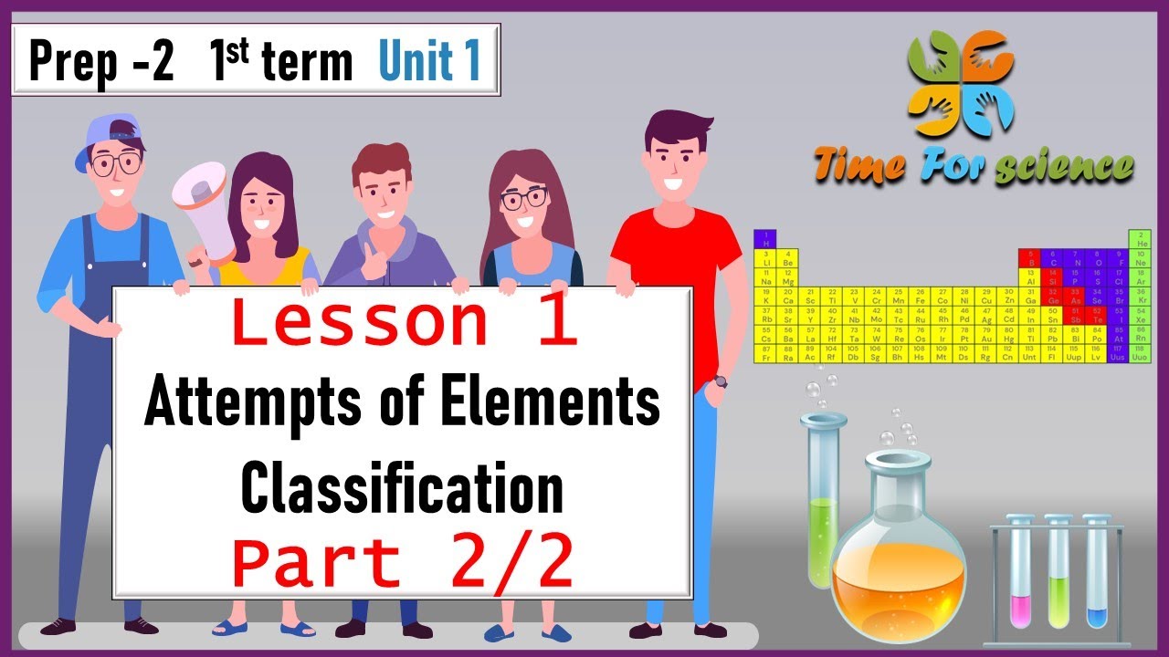 Prep2-unit1-lesson1-part2/2 (Attempts of Elements Classification) - YouTube