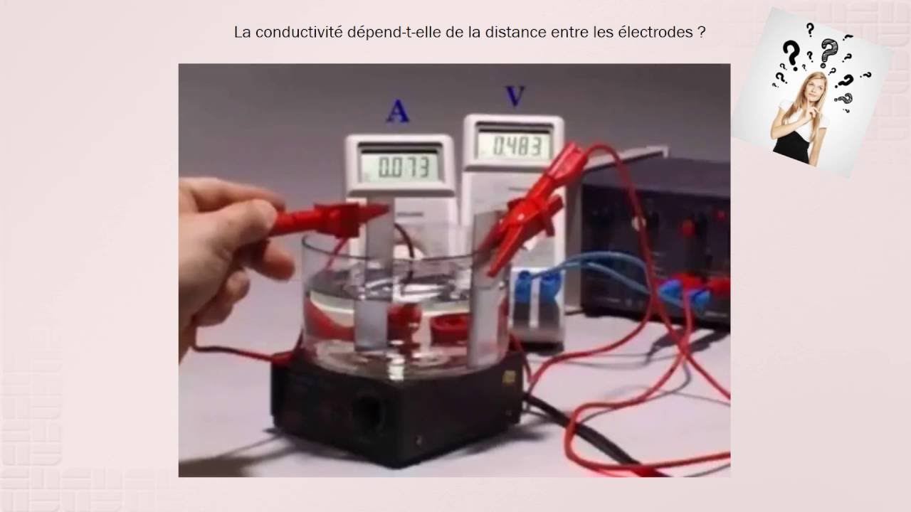 Introduction à la conductimétrie - YouTube