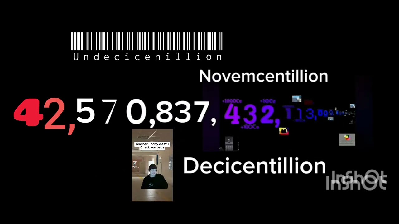 Numbers 1 to Duodecicentillion (112/200) Ducentillion No sound - YouTube