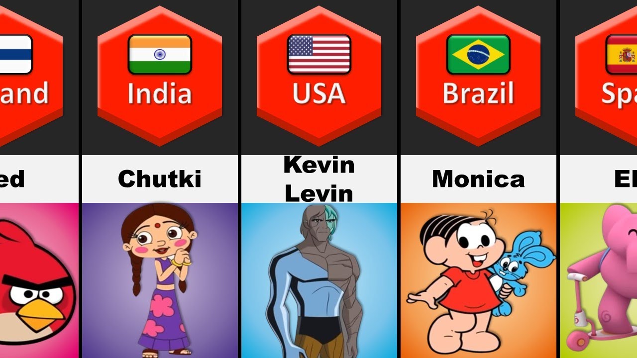 Cartoon Characters From Different Countries - YouTube