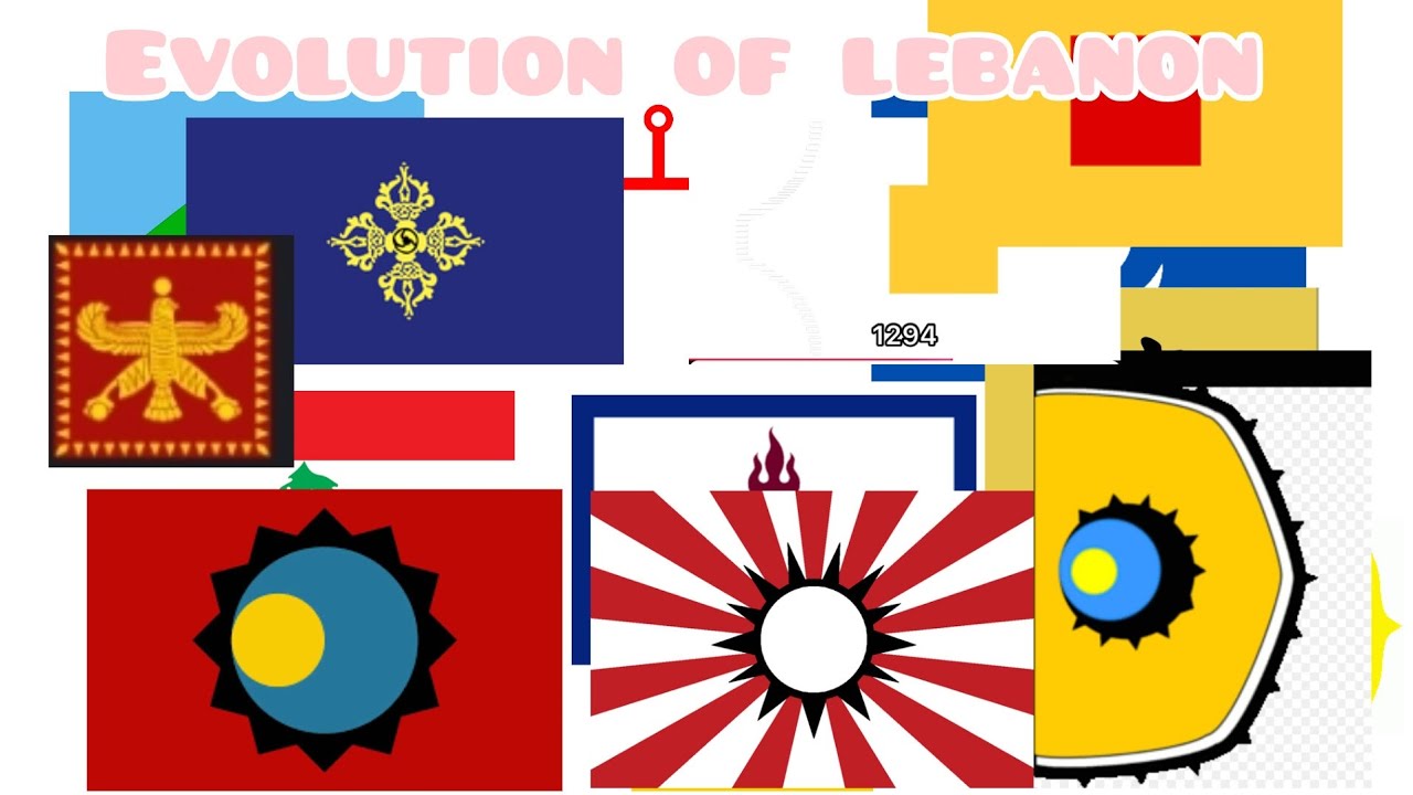 Evolution of lebanon 🇱🇧 - YouTube