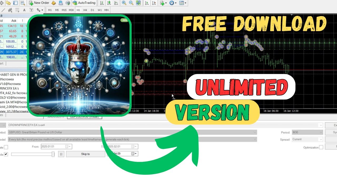 Crown Prince FX MT4 EA (Latest Build) | No DLL | Premium Forex Expert ...