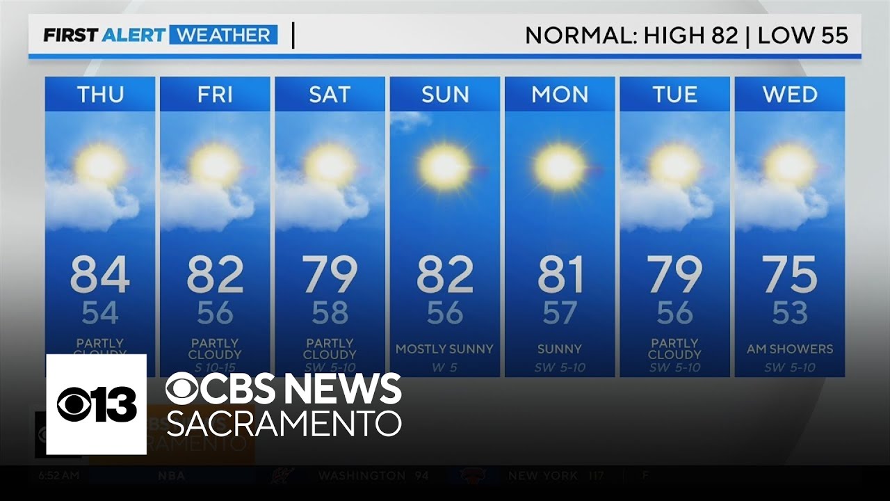 Thursday morning weather forecast - Oct. 10, 2024 - YouTube