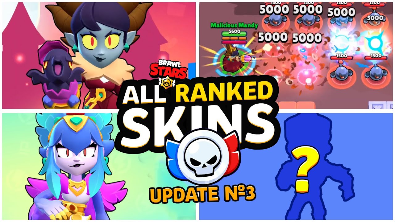 All RANKED SKINS ANIMATIONS | UPDATED OCTOBER 2024 - YouTube