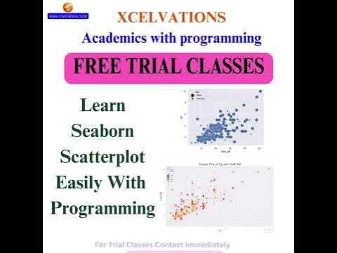 Learn Line Plots, Bar Plots, Histograms, Seaborn, and 3D Plotting with Programming | Xcelvations ...