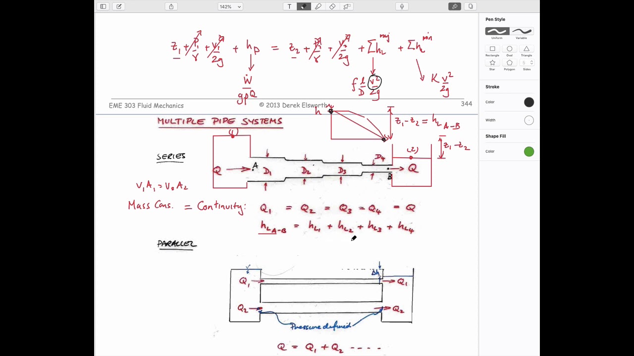 11:3 Pipe Flow - Pipe Networks, Flow Measurement - YouTube