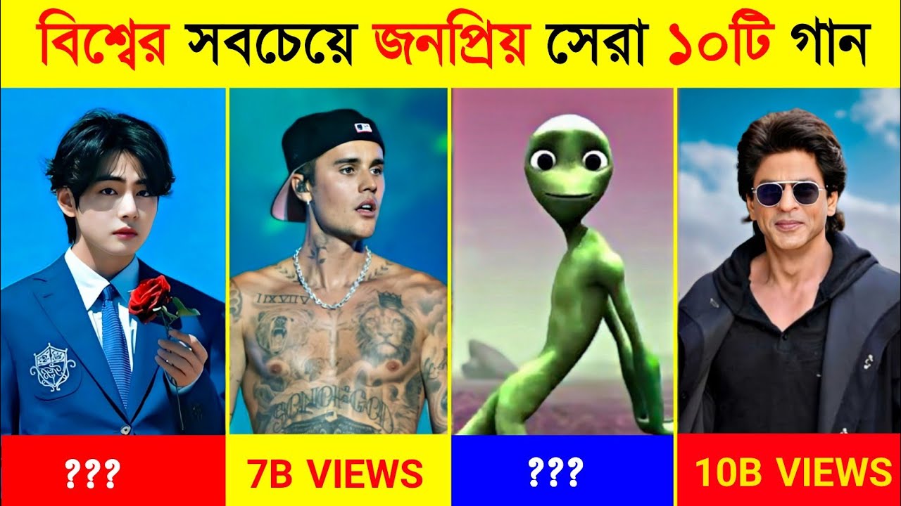 Top 10 Most Viewed Songs On YouTube | Dynamite | Dynamite | Waka Waka ...